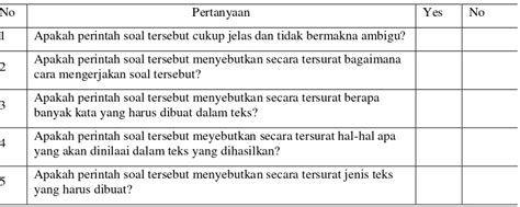 The Effectiveness Of Using Discovery Learning Method In Teaching Writing Skill Viewed From The
