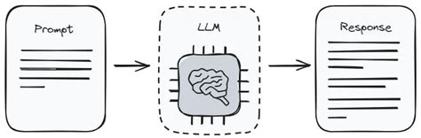 Github Lawrencegao0224ai Ml Project