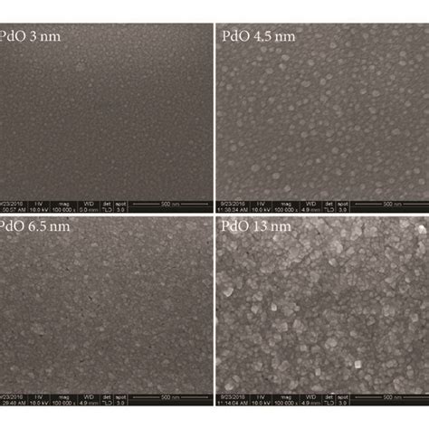 The Schematic Three Dimensional Structure Of The Mems Based Gas Sensor Download Scientific