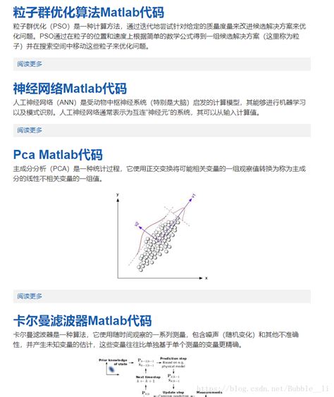 推荐一个免费下matlab代码的网站matlab开源代码网站 Csdn博客