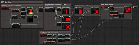 Making A Procedural Grid Material In Unreal Engine Techarthub