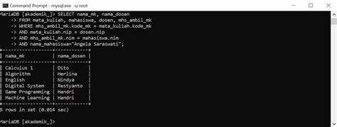 Panduan Lengkap Membuat Database Menggunakan Mariadb Dengan Mysql Dan Xampp Localhost