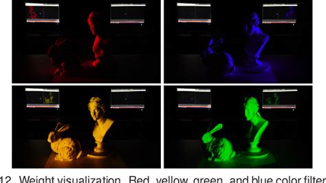 Figure 12 From Dynamic Multi Projection Mapping Based On Parallel
