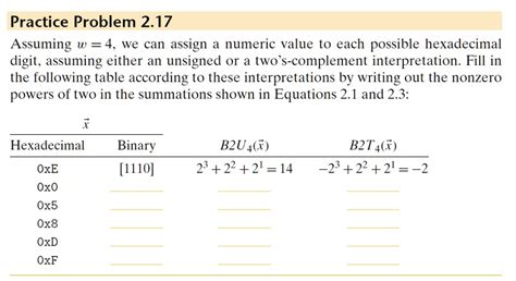 practice problem 2 17 assuming w 4 we can assign a numeric value to