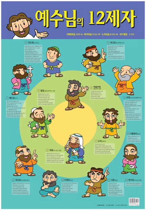 예수님의 12제자 포스터 지관통 케이스 포함 갓피플몰 성경 공부 성경 공예 성경