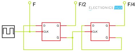 What Is MsMpEng Exe Your Essential Guide To Windows Security