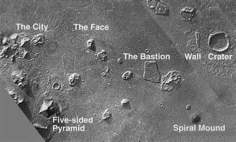 Cydonia Region On Mars Features The Face Dandm Pyramid The City The Spiraltholus Mound