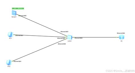 Dhcp配置实验dhcp地址池开始地址非法 Csdn博客 Dhcp配置实验dhcp地址池开始地址非法 Csdn博客