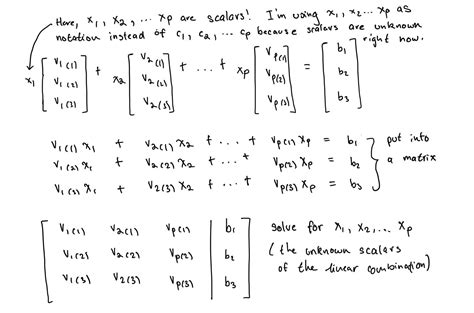 linear algebra 3 vector equations towards data science