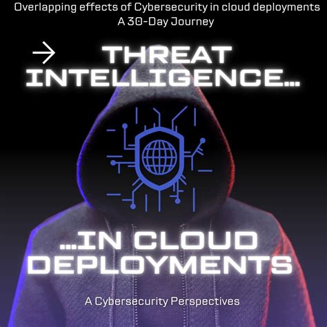 Matthew O Oluwaniyi On Linkedin Day12 Cloudsecurity Cloud Cybersecurity Architect