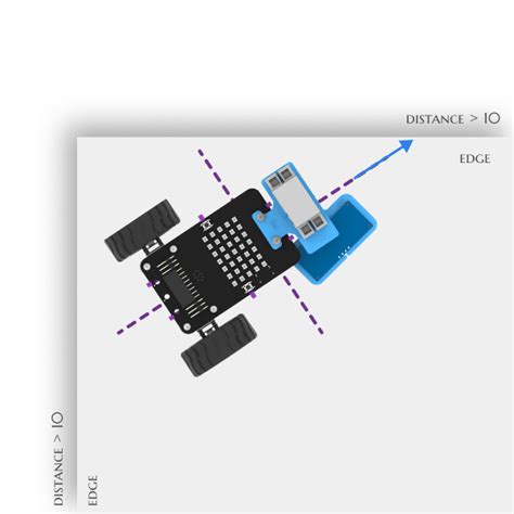 Build Code And Test An Edge Detection Robot