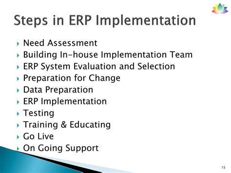 PPT ERP Implementation PowerPoint Presentation Free Download ID