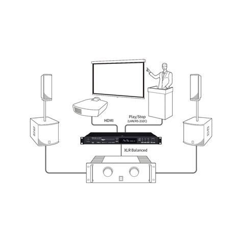 Tascam Bd Mp4k 4kuhd Blu Ray Player At Gear4music