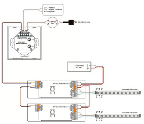 How To Wire LED Strip Lights Wiring Diagram Included Boqi LED Driver Controller