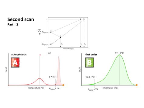 Home Page Advanced Kinetics And Technology Solutions Akts