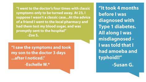 Readers Share Their Missed Type 1 Diagnoses Insulin Nation