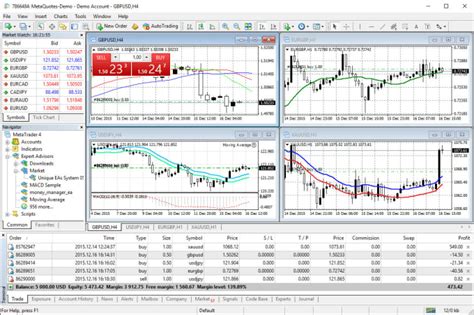 Create Mt4 Mt5 Indicator Or Expert Advisor Metatrader Desktop Applications Development
