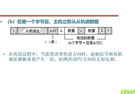 基于stc12c5a60s2系列1t 8051单片读掉电保存数据iic总线器件at24c02本身器件地址码并显示在液晶显示器lcd1602上应用stc掉电保存数据 Csdn博客