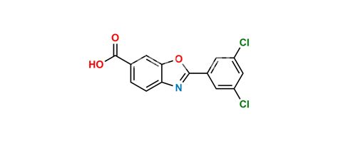 Tafamidis Api Impurities Alentris Research Pvt Ltd