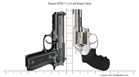 Taurus PT917 C Vs Colt King Cobra Size Comparison Handgun Hero