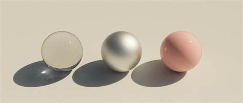 Environment Map Importance Sampling