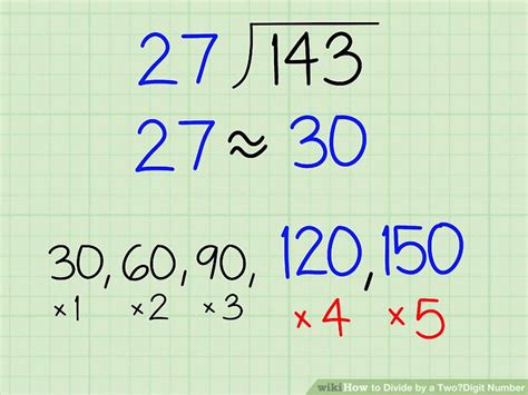 How To Divide By A TwoDigit Number With Pictures WikiHow