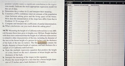 Solved Pendent Variable Makes A Significant Contribution To