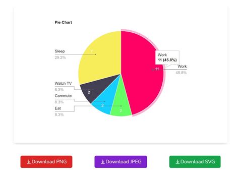 Pie Chart Makercreate A Pie Chart For Free With Easy To Use Tools