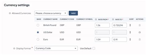 Configure Global Currency Settings Orocommerce Orocrm And Oroplatform Documentation