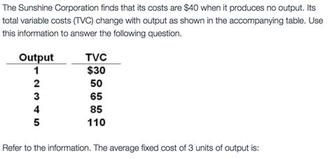 Solved The Sunshine Corporation Finds That Its Costs Are 40