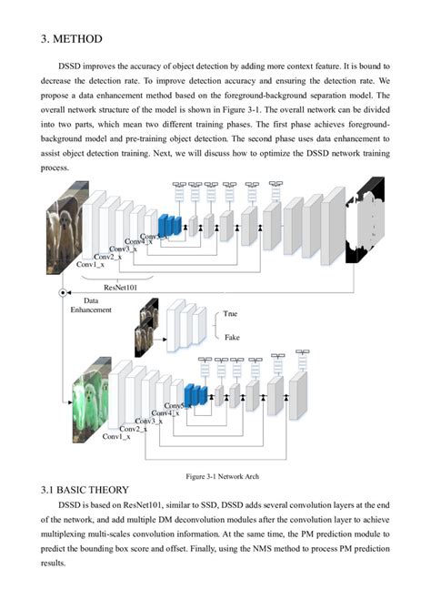 Improve Object Detection By Data Enhancement Based On Generative Adversarial Nets Deepai