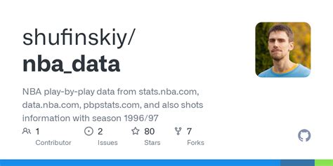 GitHub Shufinskiy Nba Data NBA Play By Play Data From Stats Nba Com Data Nba Com Pbpstats