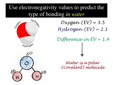 Ppt 6 Electronegativity Powerpoint Presentation Free Download Id
