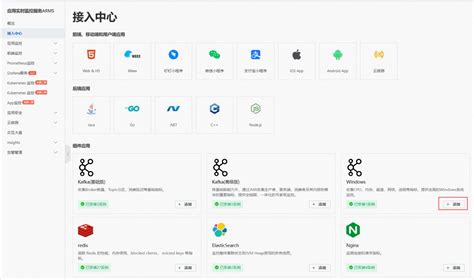 统一观测｜如何使用 Prometheus 监控 Windows 阿里云开发者社区