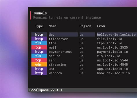 Localxpose Pitchwall