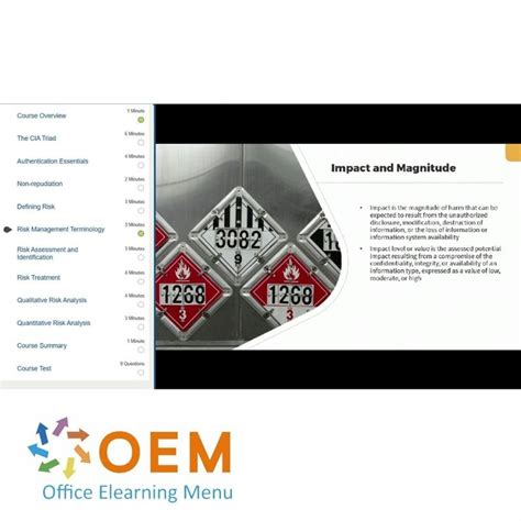 ISC ² Certified in Cybersecurity CC Training OEM