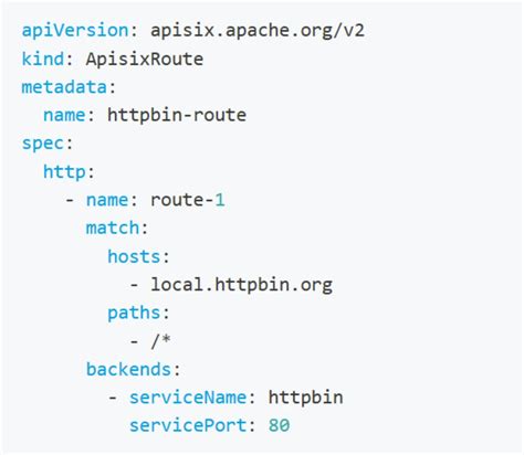 游戏业务出海：tapisix 稳定运营实践 Apache Apisix® Cloud Native Api Gateway And Ai Gateway