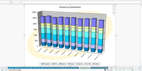 Error Proofing Methods Implementation Toolkit Template Excel Xls