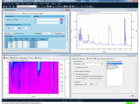 Openlab Cds Ez Chrom Products Separations Analytical Instruments