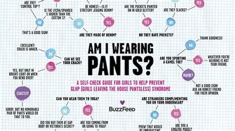 Are You Wearing Pants Use This Handy Dandy Flowchart To Find Out