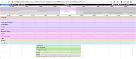 how the wrong content type introduced a vulnerability in odoo