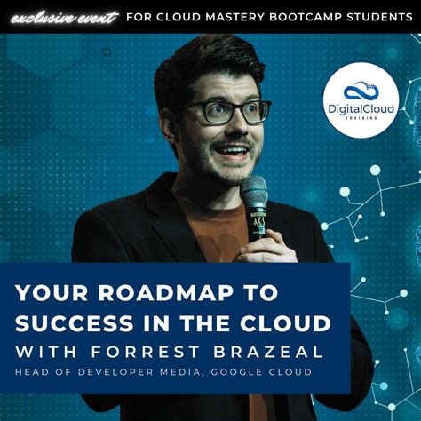 Digital Cloud Training On Linkedin Cloud Cloudmasterybootcamp Cloudcareer Awsjobs Aws