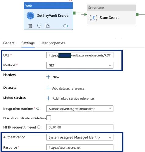 Azure Data Factory Get And Use Key Vault Secrets Geeks Hangout