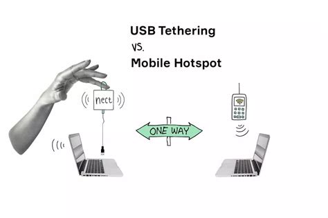 Mobile Hotspot Vs Phone Tethering Whats The Difference