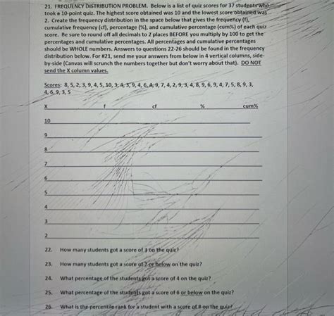 Solved 21 Frequency Distribution Problem Below Is A List