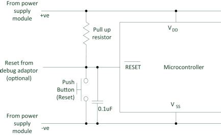 Internal Pull Up Resistor Microcontroller