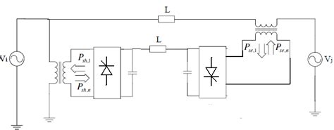 2 Schematic Diagram Of Separated Upfc In Above Figure Shows That The Download Scientific