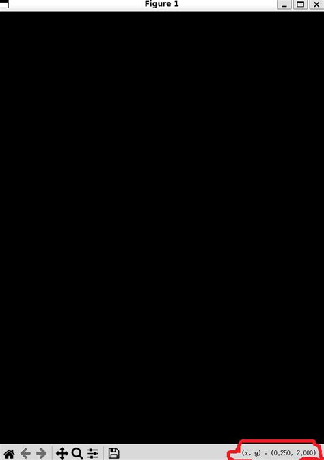 Top Left Of Matplotlib Isnt Showing Expected Axes Coordinates Community Matplotlib