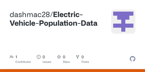 Github Dashmac28electric Vehicle Population Data