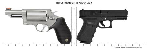 Taurus Judge 3 Vs Glock G19 Size Comparison Handgun Hero